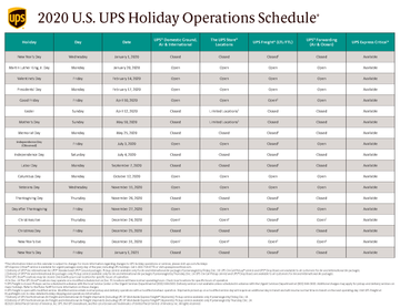 2020 UPS HOLIDAY SCHEDULE – The Protein Store