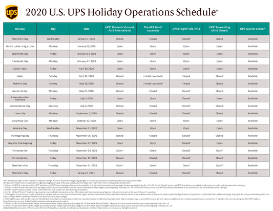 2020 UPS HOLIDAY SCHEDULE – The Protein Store